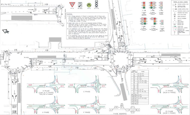 Intelligent Transport Systems - Traffic and Civil Services Pty Ltd